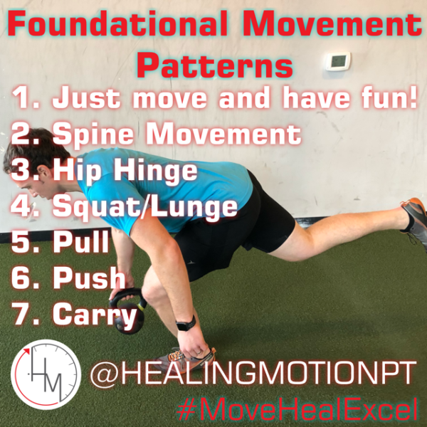 The 7 Foundational Patterns to Movement